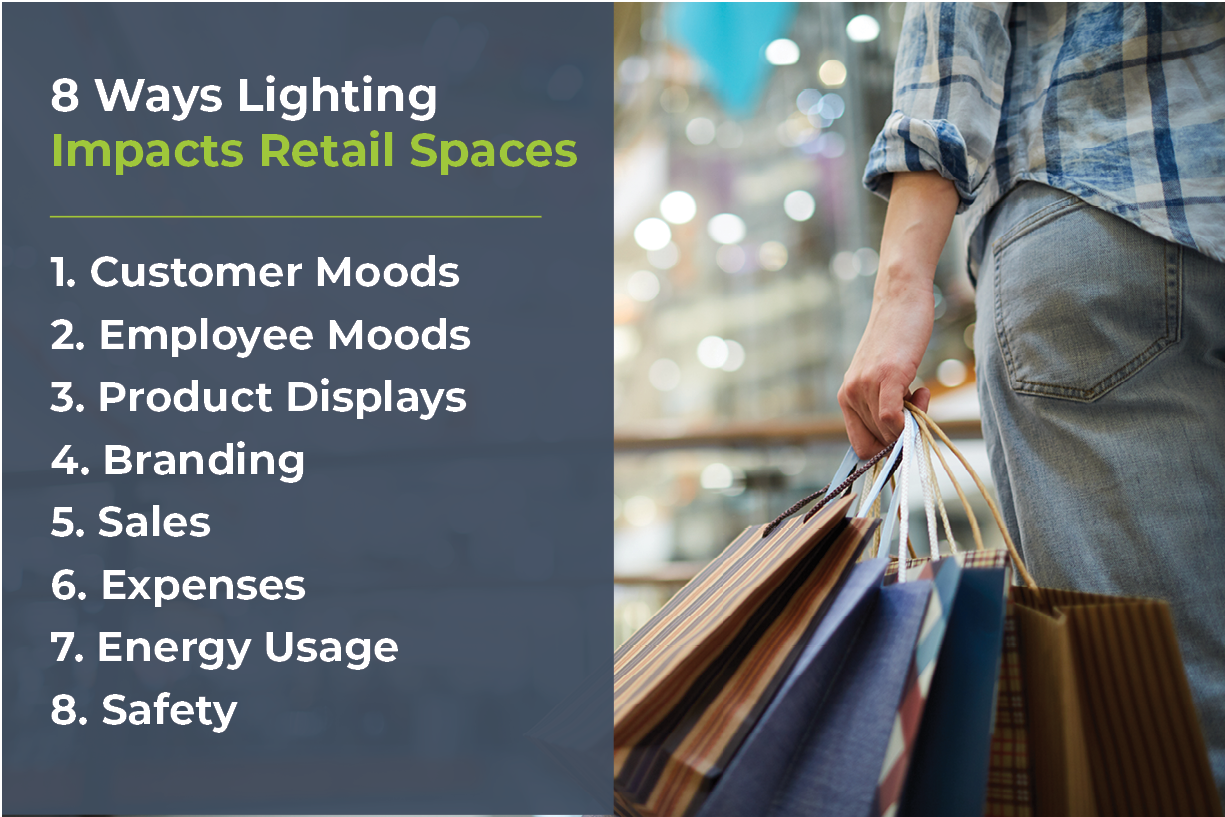 8 Ways That Lighting Impacts Retail Spaces | PEC - Pacific Energy Concepts